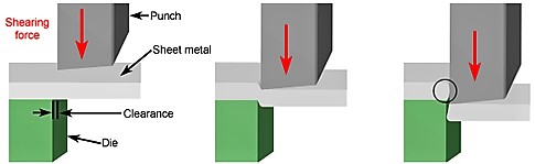Perhitungan Tegangan Geser Pada Material Plat Baja - Mesin CAD
