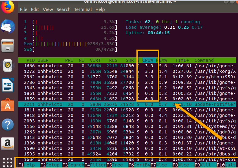 Process States - Linux