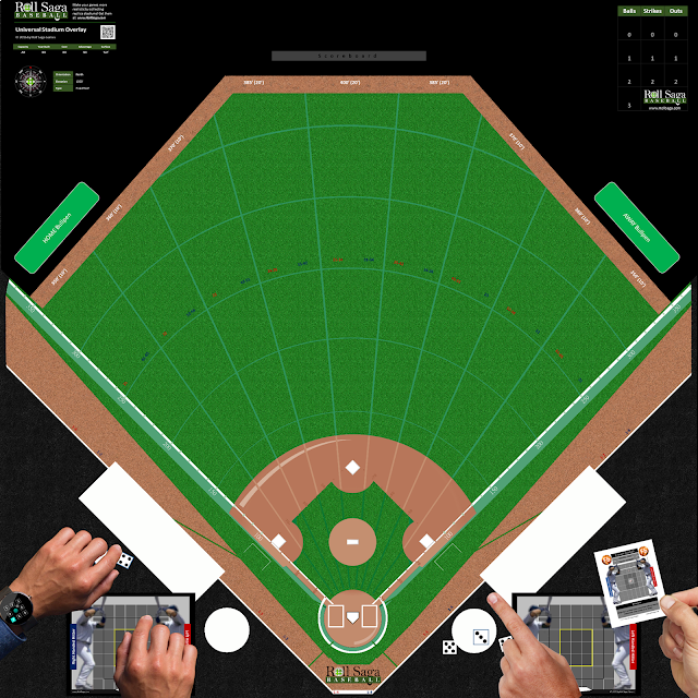 Roll Saga Baseball Blog