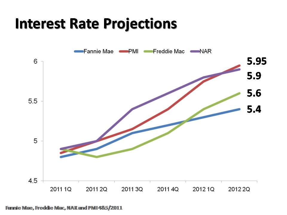 David E. Johnson PE: September 2011