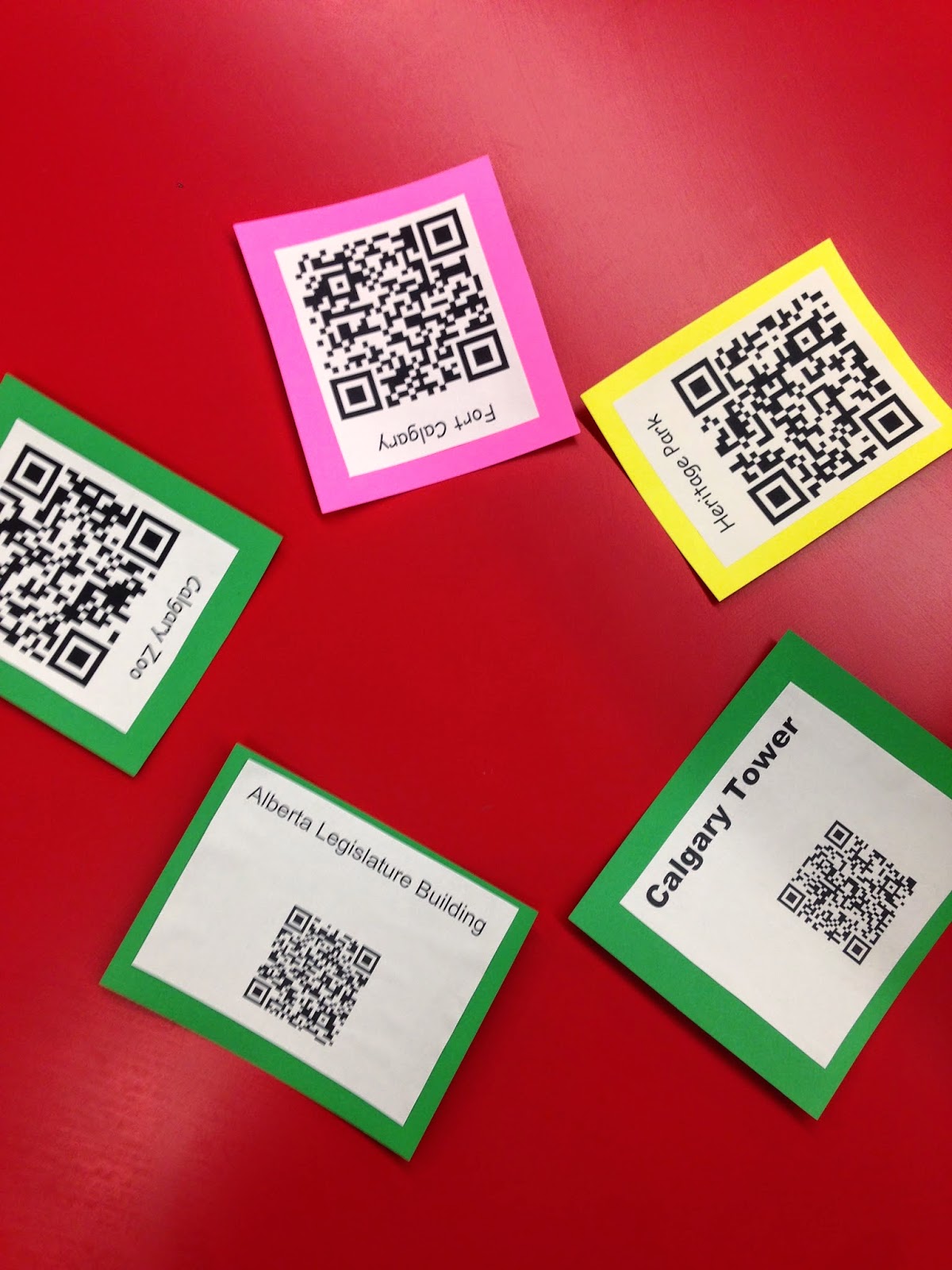 Inquiry over iPads: Grade 1, QR Codes & Research