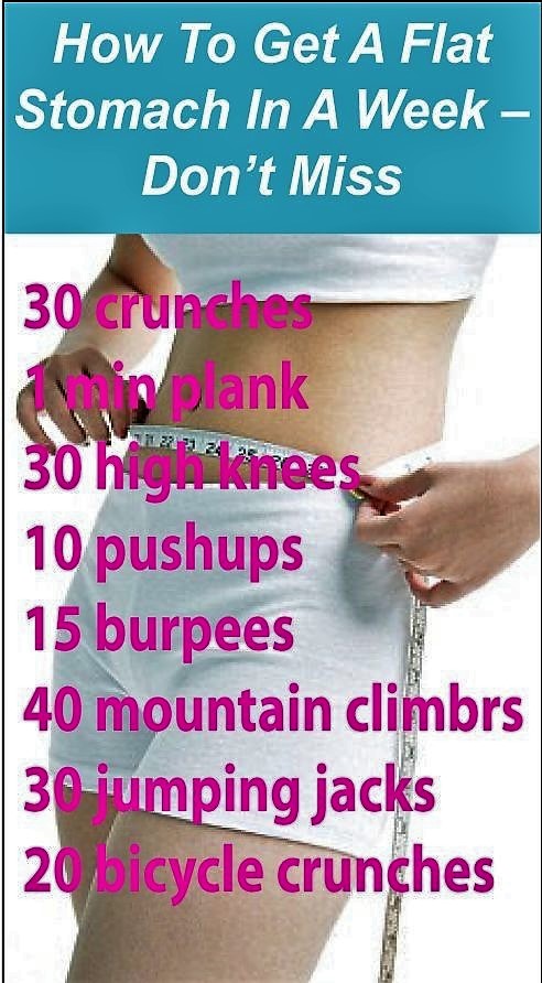 How To Lose Weight Fast At Home: Is A 1 Week Diet Really More Effective ...