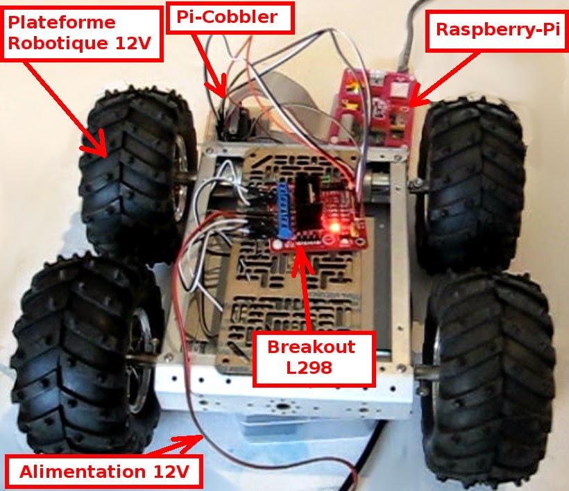 Utiliser un Pont-H L298 avec Raspberry-Pi - MCHobby - Le Blog