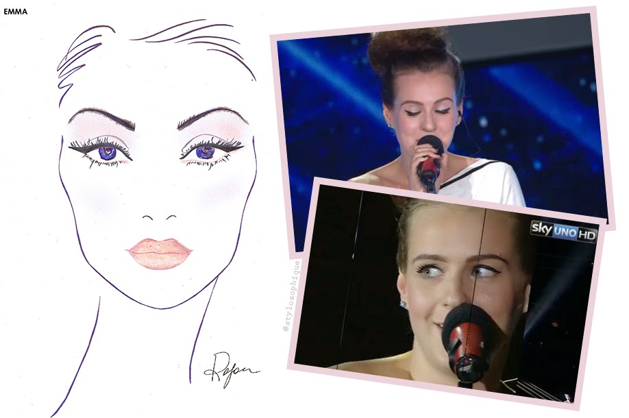 X FACTOR & MAX FACTOR || I make up di Emma, Francesca e Ilaria - 1 ...