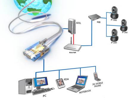 INSTALACIÓN DE REDES LOCALES: ACTIVIDAD 6: MEDIOS DE TRANSMISIÓN ...