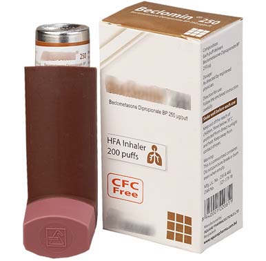 Medicines Acting On The Respiratory Tract | Nurselk.com