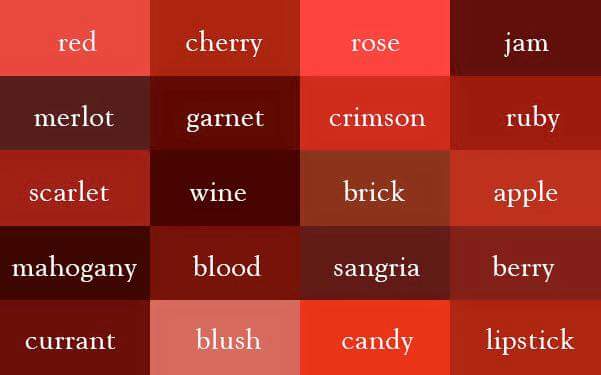 Nadiah Jaapar: Types of Colours In The World / Nama Warna-Warna Di Dunia