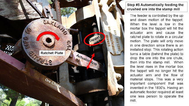 Restoring Historical Mining Equipment: (63) Rotary 10-Stamp Mill Operation