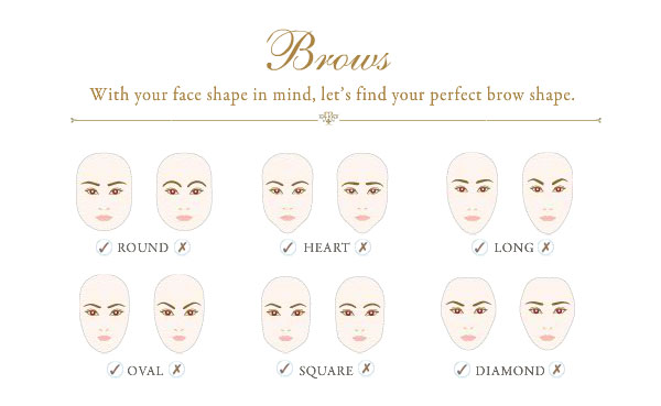 Make Me Up Before You Go Go!: Eyebrows 101: How to Shape Your Brows