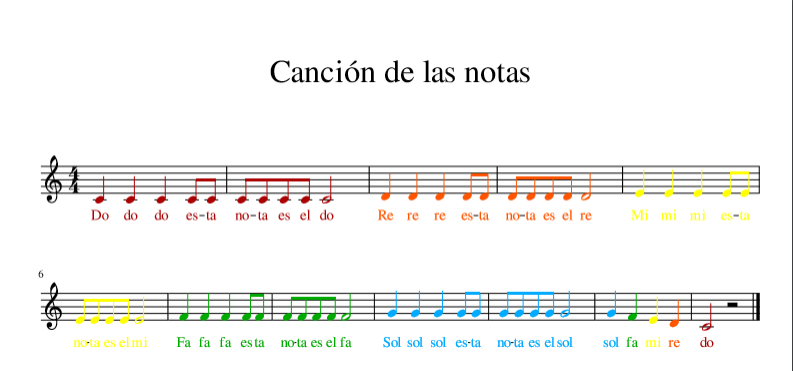 Son mi sol sol sol: Tocamos partituras con los niños
