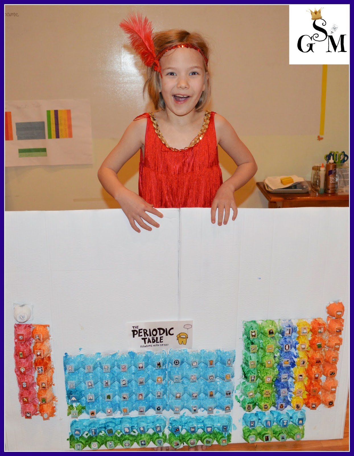 Solagratiamom: DIY Giant Periodic Table of Elements - Completed!