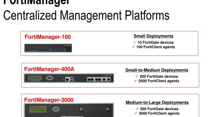 Introduction to FortiManager