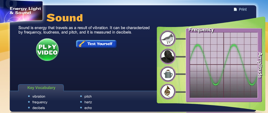 scienceclass6th: SOUND ENERGY
