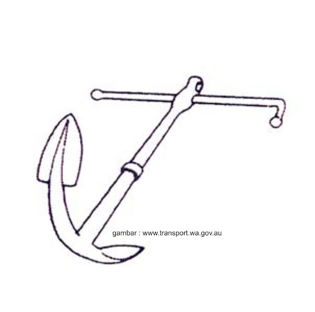 Mengenal Jangkar Kapal | IKAN DAN LAUT