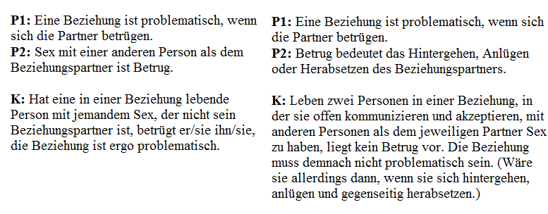 Warum ich schon jetzt frustriert bin - Zur Grundlage meiner ...