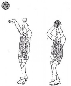 PENJASORKES SMA: TEKNIK PASSING BOLA BASKET