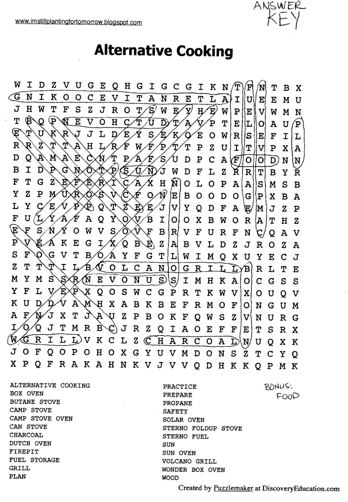 I'm still planting for tomorrow: Miscellaneous Monday: Alternative ...