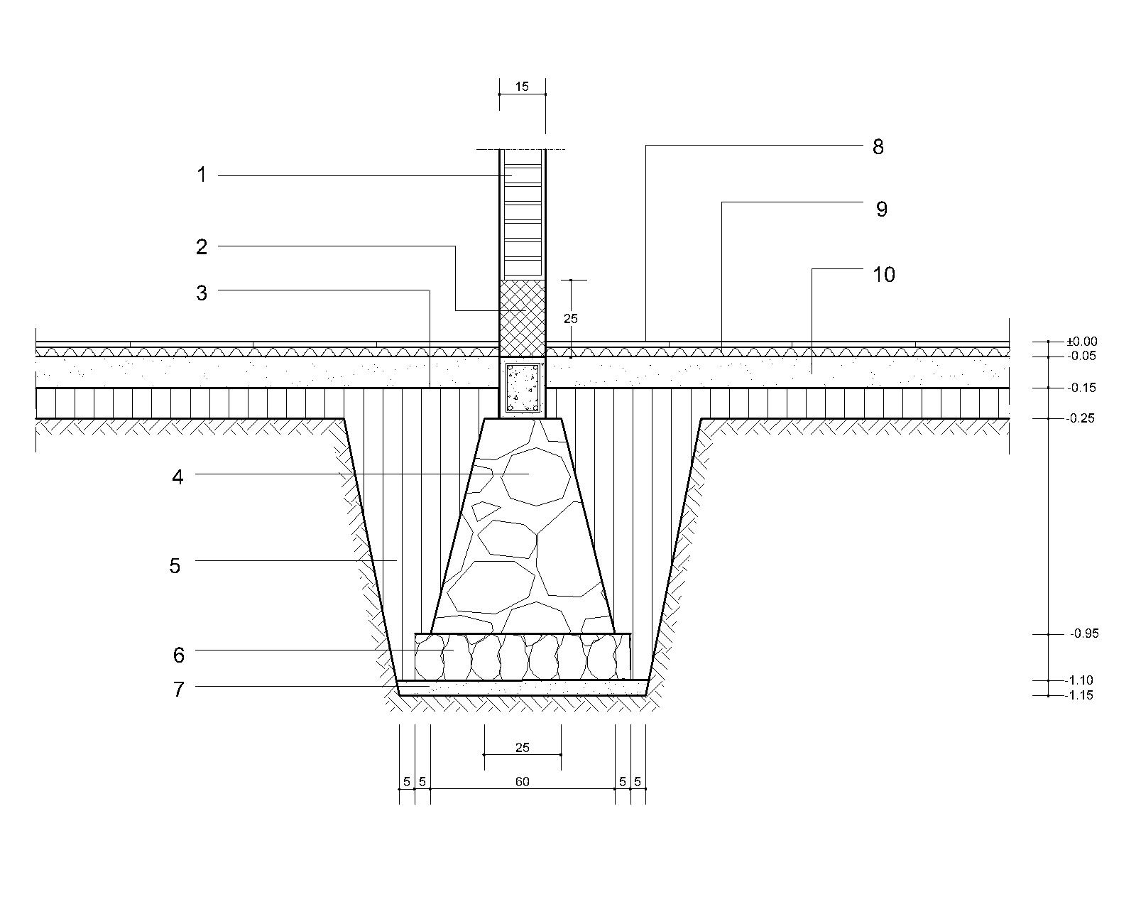 Pengertian Pondasi Lengkap dengan Contohnya - Arsitektur Seru