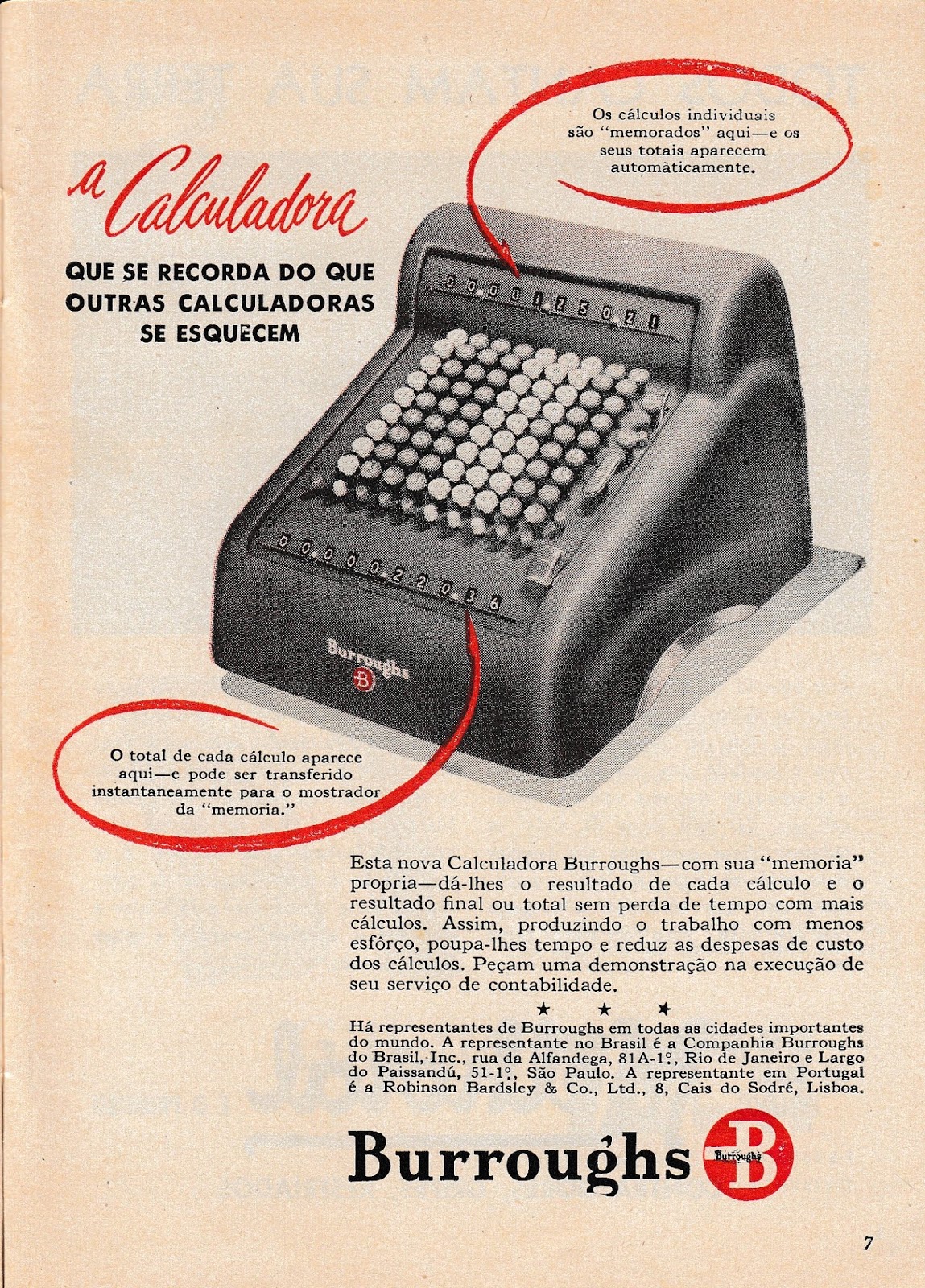 Estação Cronográfica: Janela para o passado - Há 70 anos - Calculadoras ...