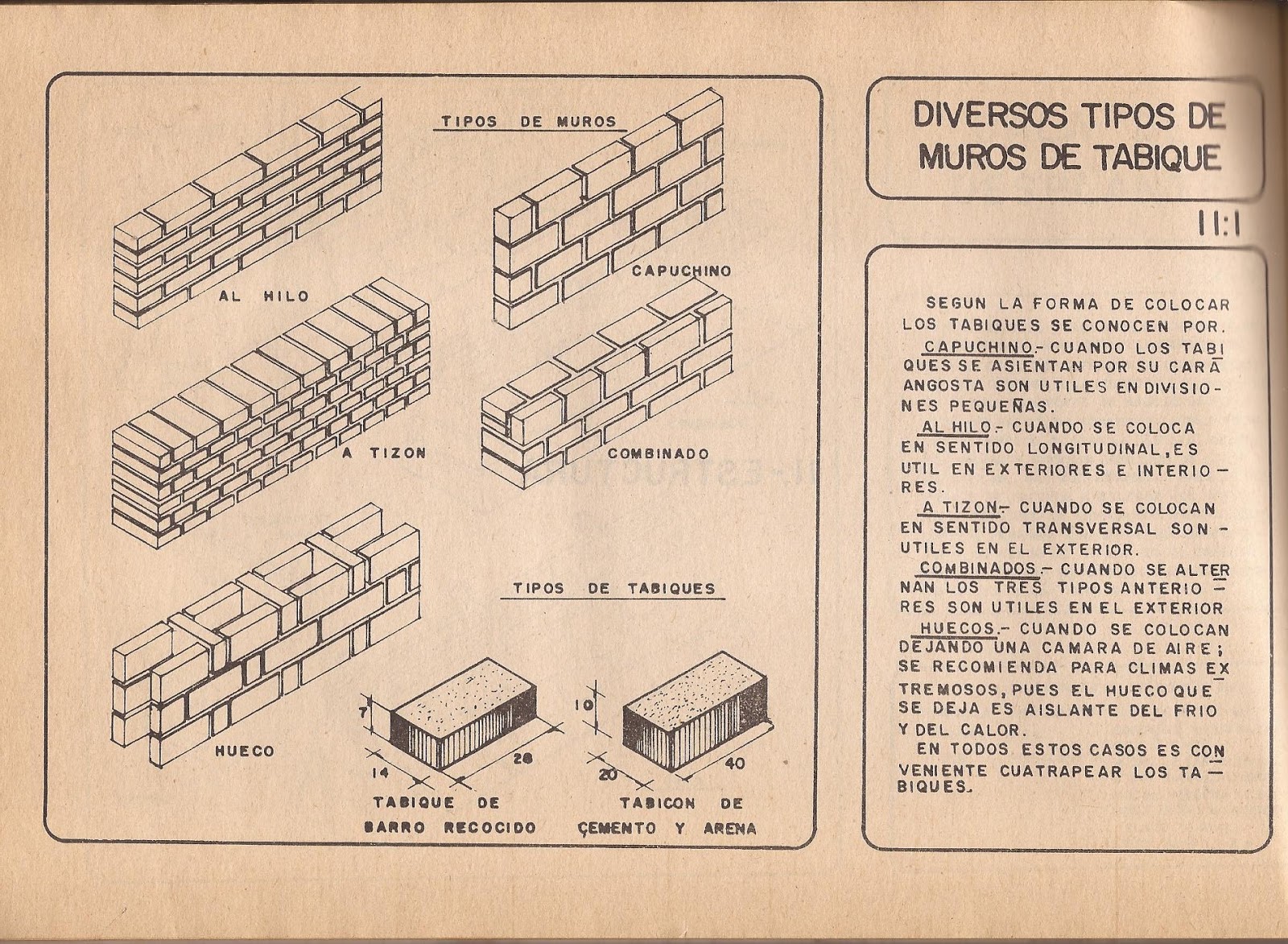 ELEMENTOS ESTRUCTURALES DE UNA CASA: DIVERSOS TIPOS DE MUROS DE TABIQUE
