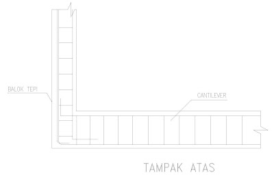 maygunrifanto: Standart Detail Pek. Kons. Beton (Balok) Bagian 2