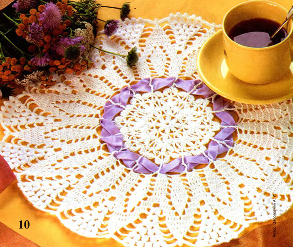 Ely Handmade: Mileuri croşetate - schiţe