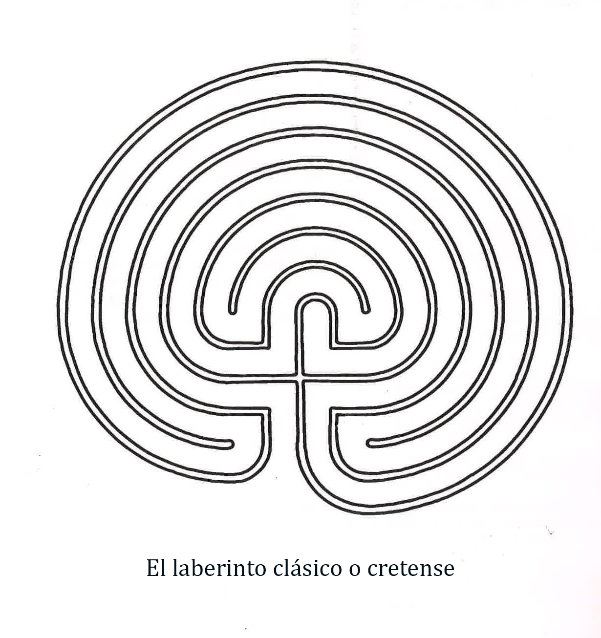 Baúl del Arte: LOS LABERINTOS