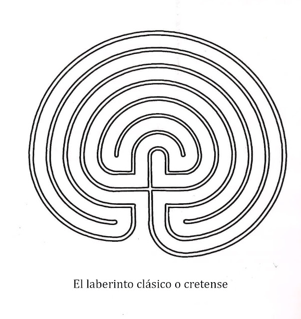 Baúl del Arte: LOS LABERINTOS