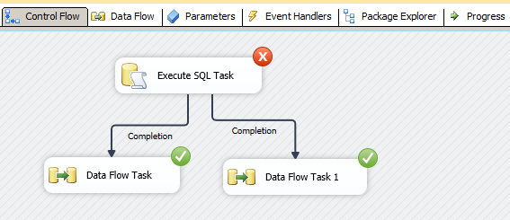 Welcome To TechBrothersIT: What Is The Difference Between The Success and The Completion Value ...