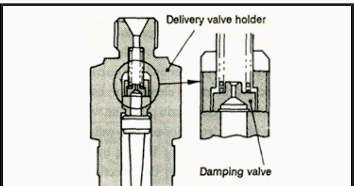 Fungsi dan Cara Kerja Dumping Valve Motor Diesel - Teknik Otomotif
