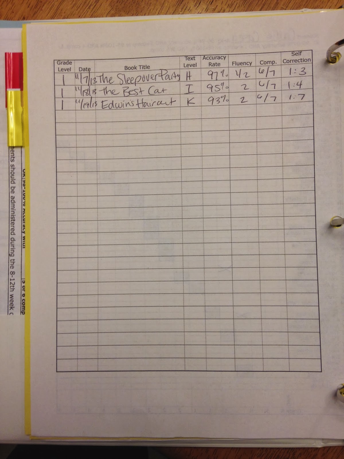 The Importance of Running Records | Adventures in Literacy Land