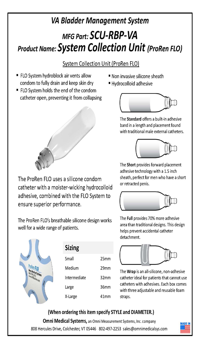 Male Urinary Incontinence Support Blog: URINCare Incontinence: ProRen ...