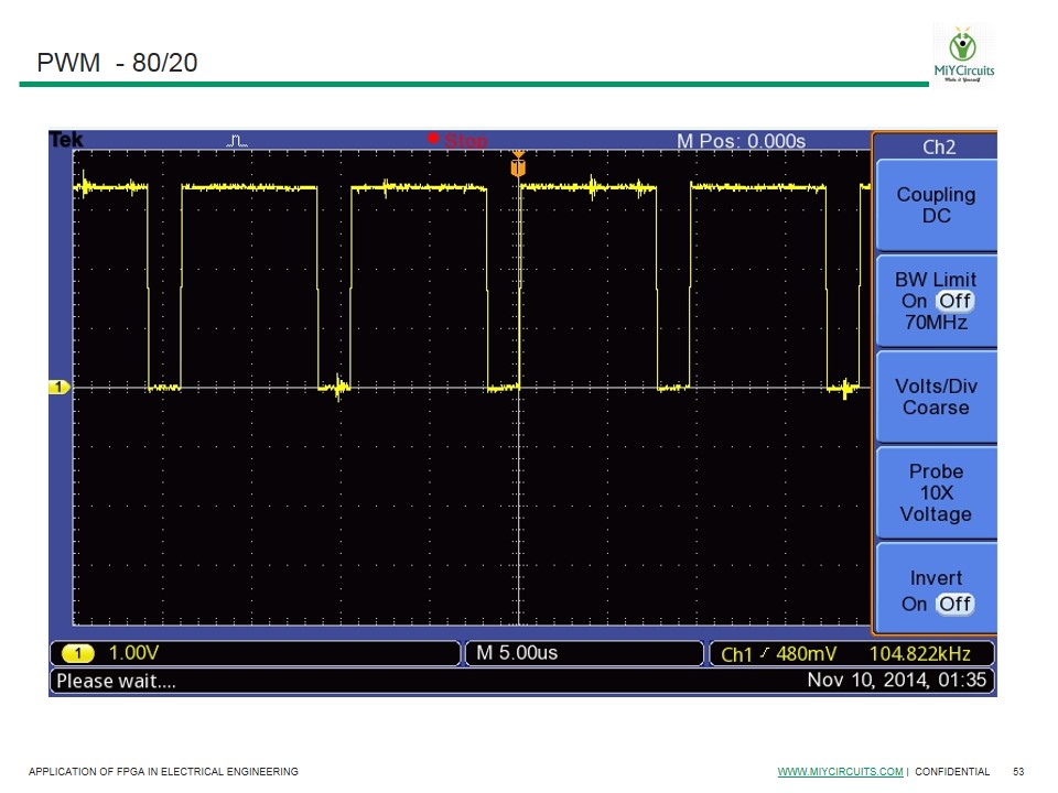 Tutorial On Hardware Board Design Fpga Embedded Class 12 Pwm Vhdl Code And Simulation Results
