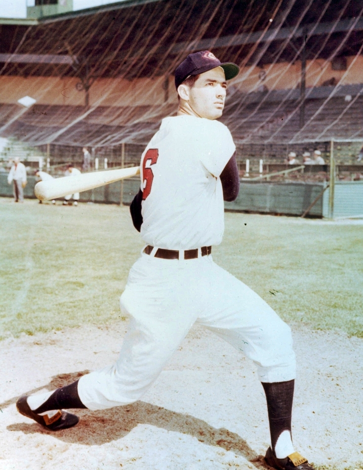 The DiaTribe: Quick Look Back on a Lazy Sunday