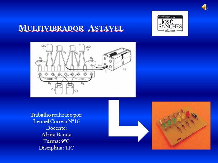 Os Navegadores: Multivibrador Astavel