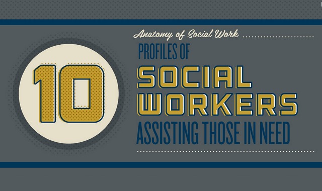10 Profiles of Social Workers Assisting Those in Need #infographic ...