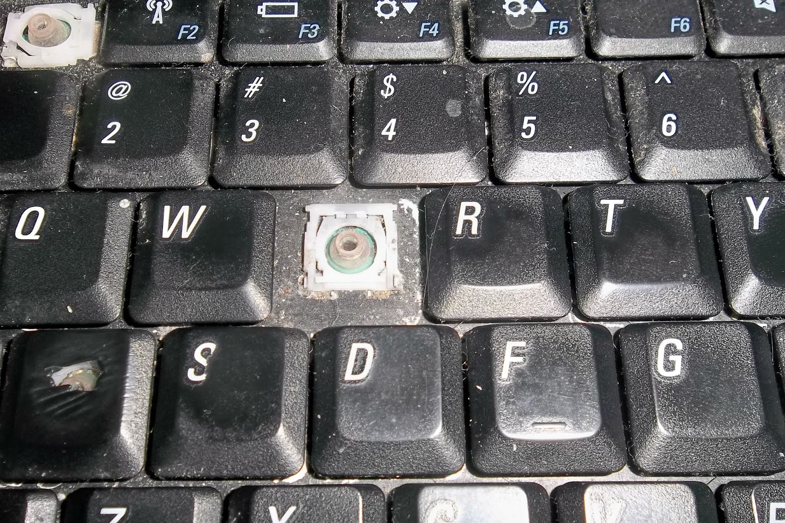 PRACTICAL PARSIMONY: Problem Solved