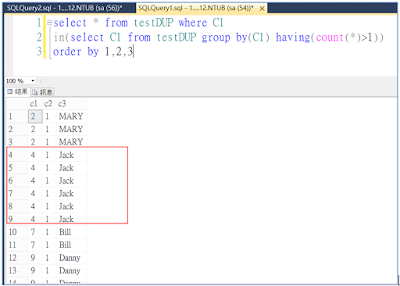 SQL Worker: SQL SERVER的 RowID