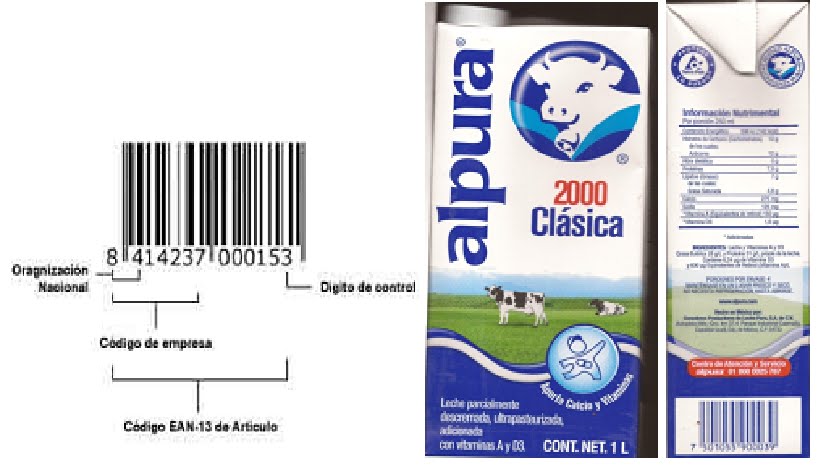 Omar Ruiz Viana Analisis de Decisiones I: Ejemplo: Codigo de barras