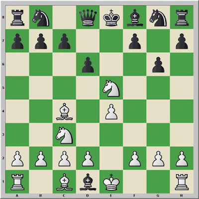 Chess Skills: Knight Award Problems
