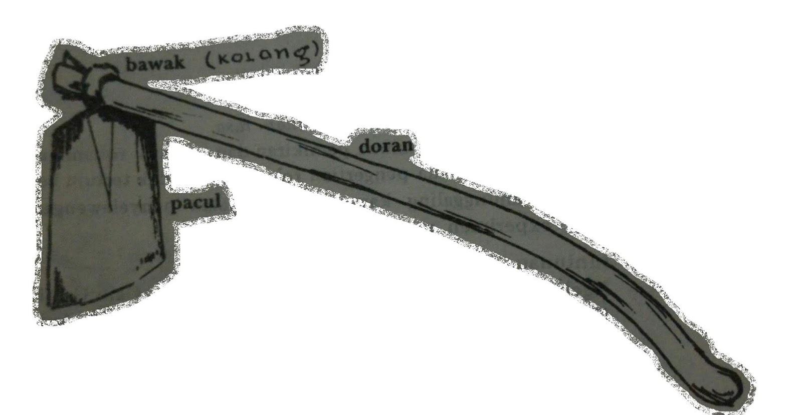 Makna Bajak dan Pacul ~ Kejawen dan Multi Supranatural