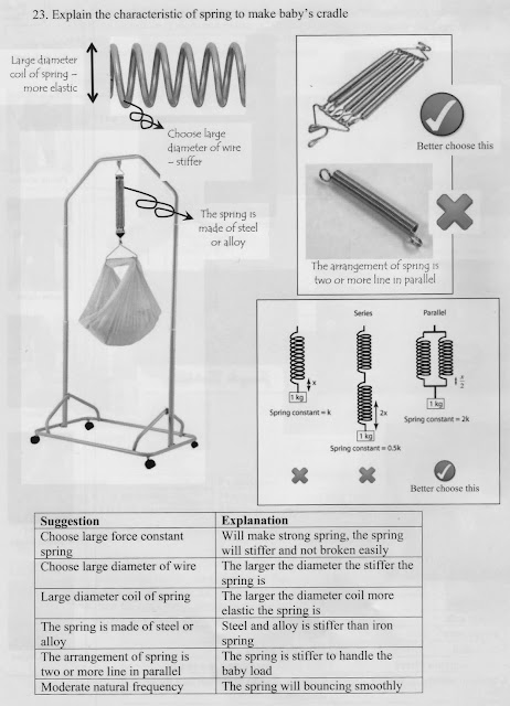 Department of Physics: Sample Answer of Essay Questions Modification ...