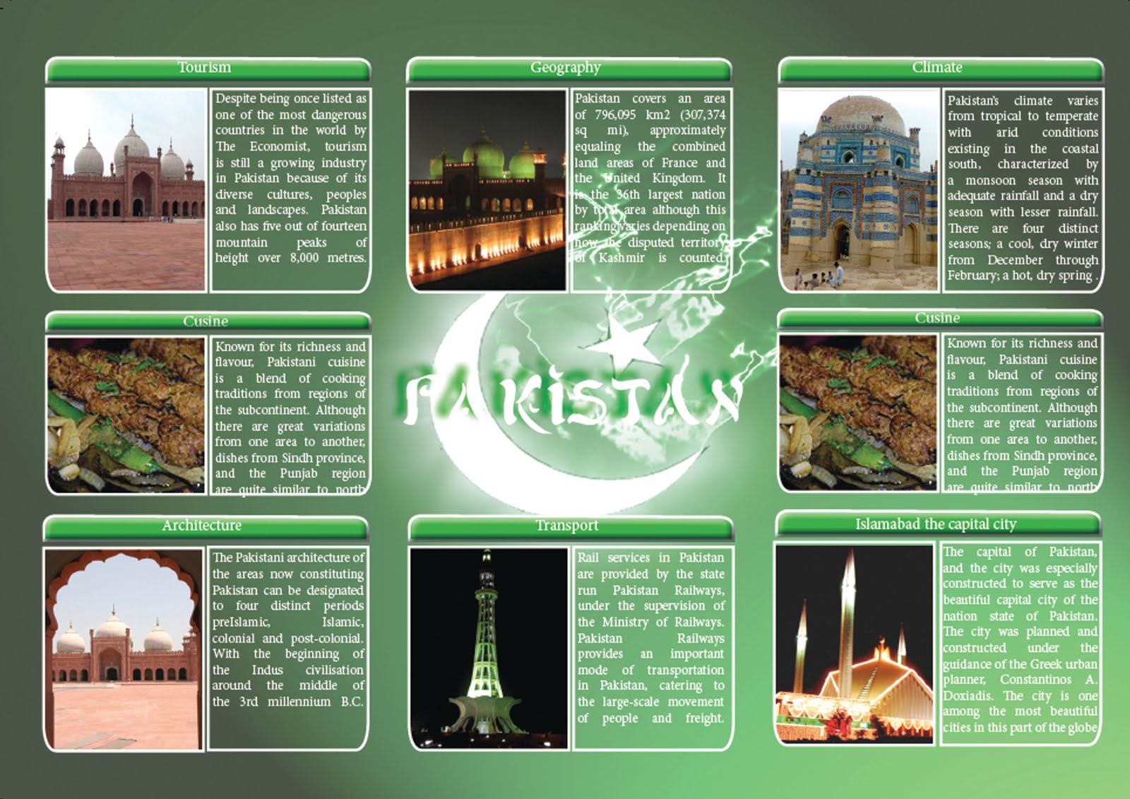 Samia Khan: Tourism Brochure design