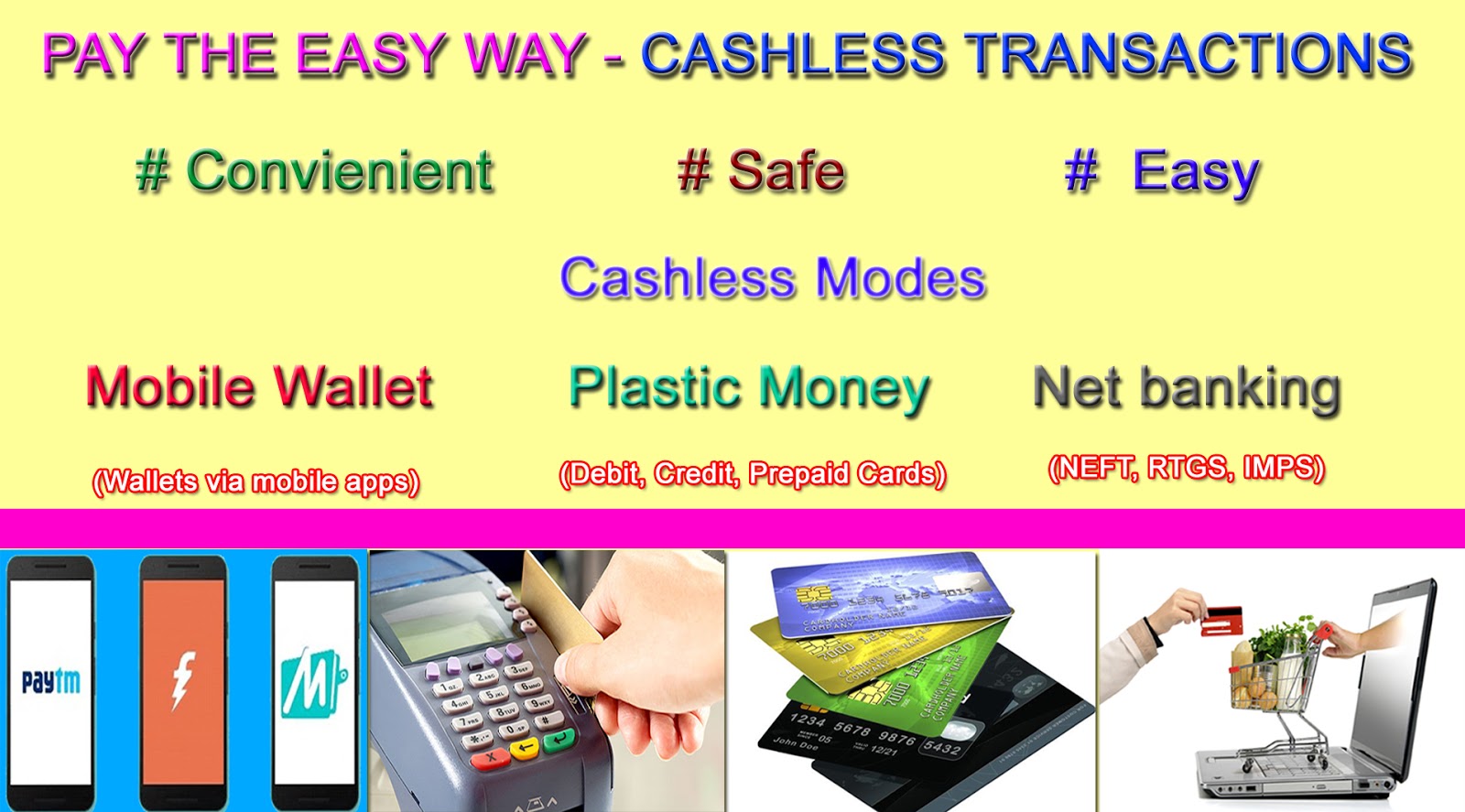 Aditya Library: Cashless Transactions