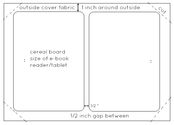 Monogrammed E-book Reader Cover DIY