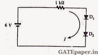 GATE practice Problems on PN junction (Diode) Set - 2 | GATE 2023 ...