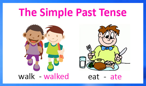 Simple Past Tense - English Grammar solution