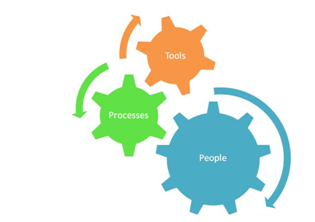 IT Strategic Sourcing Blog