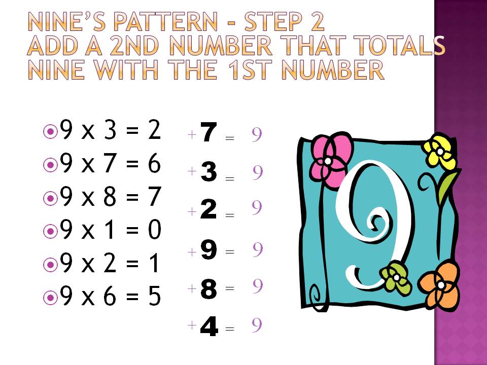 Multi-Grade Matters: Ideas for a Split Class: PowerPoint Slide Show For ...