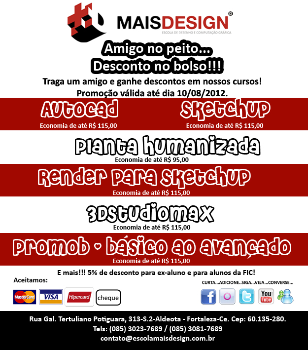Promob - Você sabe para que serve? ~ Mais Design Treinamentos Promob - Você sabe para que serve? ~ Mais Design Treinamentos